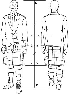 Kilt Hire Australia | Kilt Hire Brisbane | Kilt Hire Sydney - Kilt ...